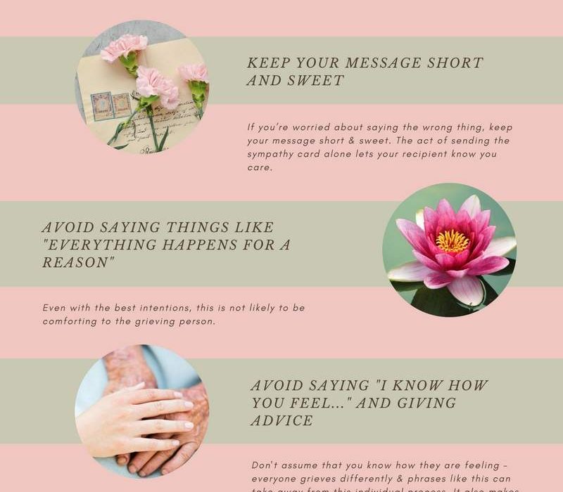 Infographic_-Sympathy-Card-Etiquette-101-800×700 | Love Lives On