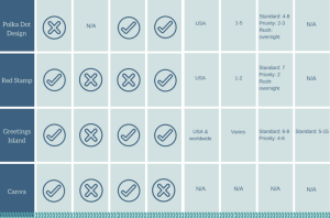 Table-Part-3-1-300×198 | Love Lives On