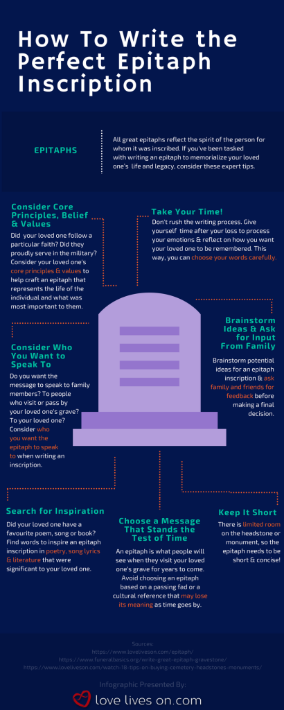 How-to-Write-Epitaphs-Infographic-410×1024 | Love Lives On