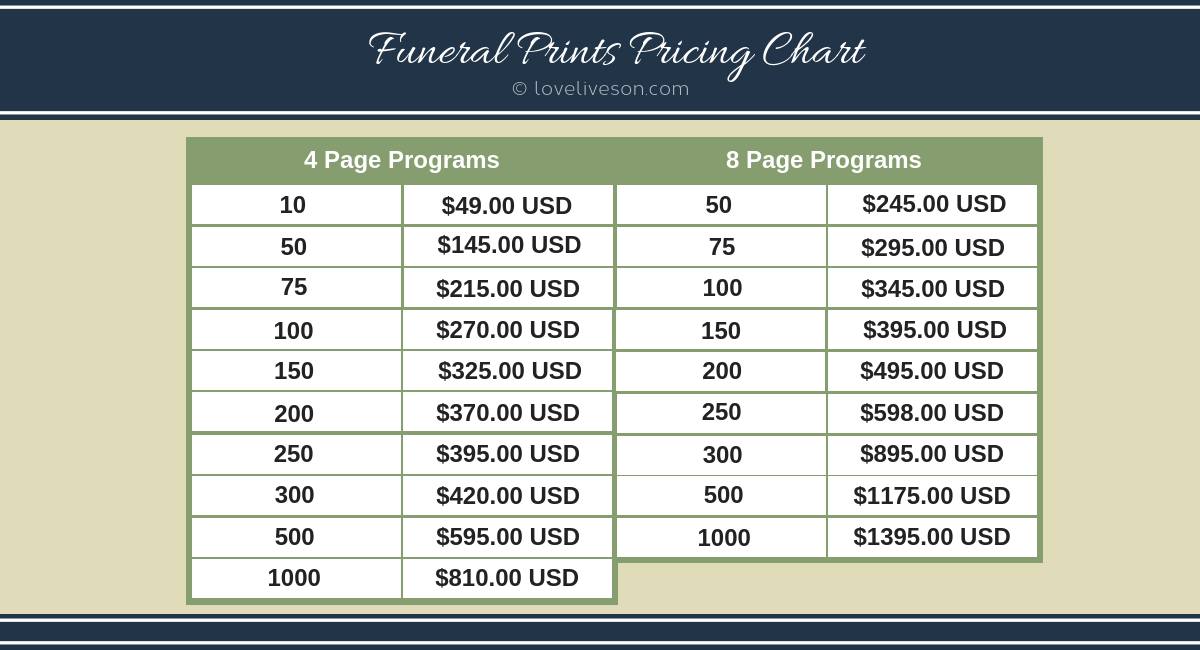 MED_ART_Memorial-Service-Programs_Funeral-Prints-Pricing-Chart_11_2018 ...